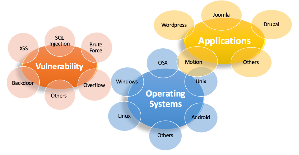 TIFF – CloudCoffer
